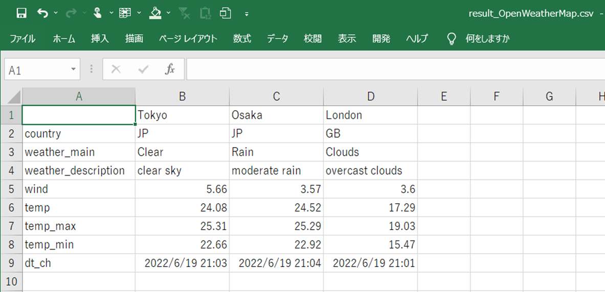 【Python】はじめてのWebAPI｜JSONデータの取扱方法を解説 | Gakushiki